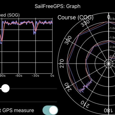 SailFreeGps - Navigation made easy - Application SailFreeGPS